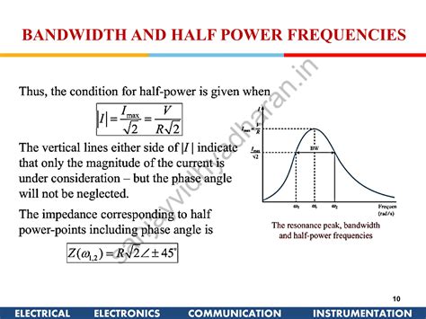 Resonance In Ac Circuits Pdf Well Explained Notes Ppt