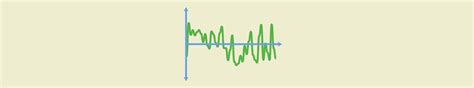 Inverse Discrete Fourier Transform Calculator 400 Free Online