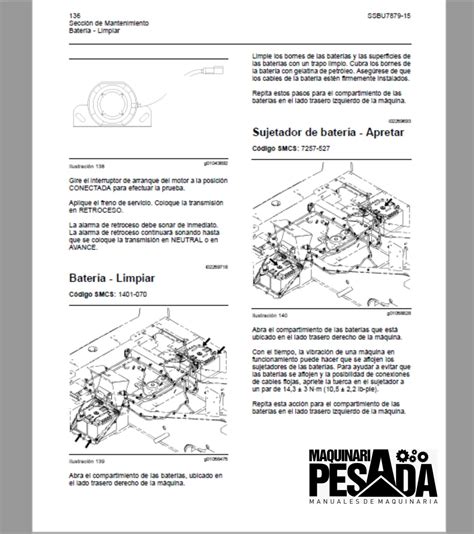 Manual De Operación Y Mantenimiento Cargador Frontal 980h Softwares