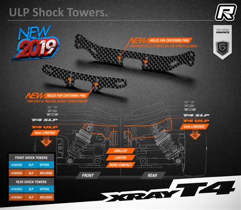 Red RC Xray T4 2019 Electric Touring Car Kit Red RC Xray T4 2019 Electric Touring Car Kit