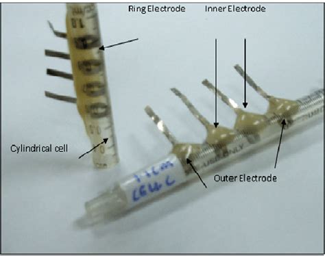 The Four Electrode Placement In The Measurement Cell Download