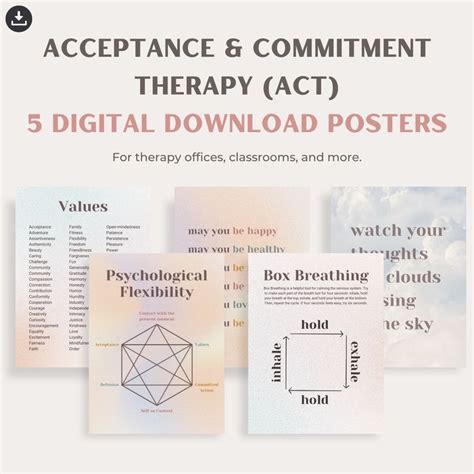 Acceptance And Commitment Therapy Act Posters Mindfulness Posters For
