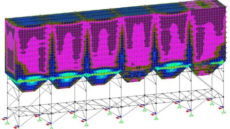 Finite Element Analysis Stl Engineering Llc