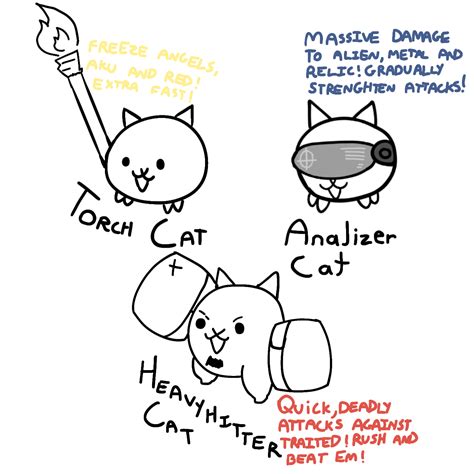 Fan Made Some Cats For Fun Maybe Ill Post The Evolved And True