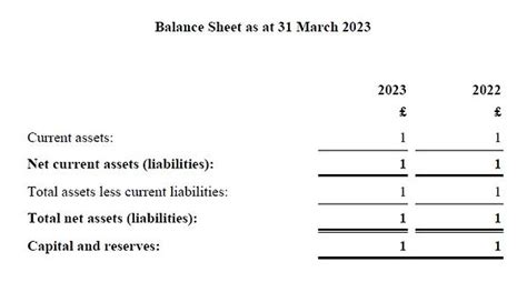 Definition Of Dormant Accounts Just Dormant Accounts