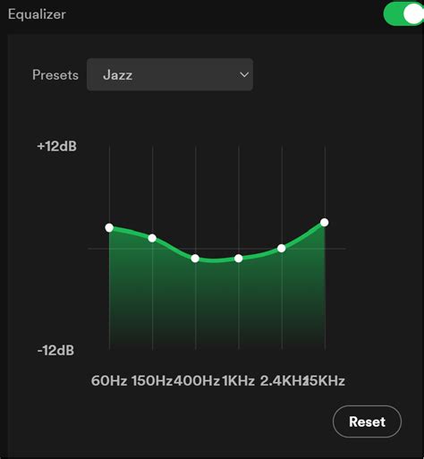 Ive Been Playing With The Eq Settings In Spotify To Get The Most Out