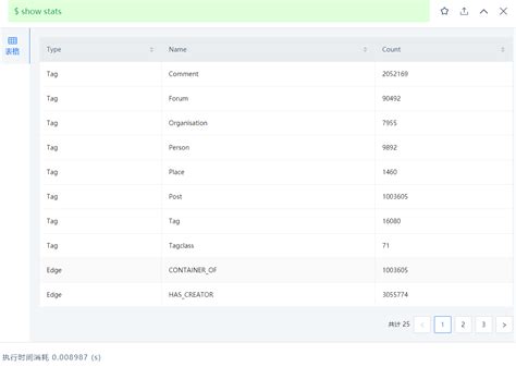 关于数据量大时，查询报错 问题 Nebulagraph 技术社区