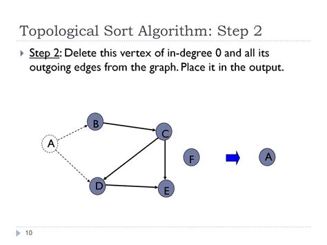CSE 373 Data Structures and Algorithms - ppt download