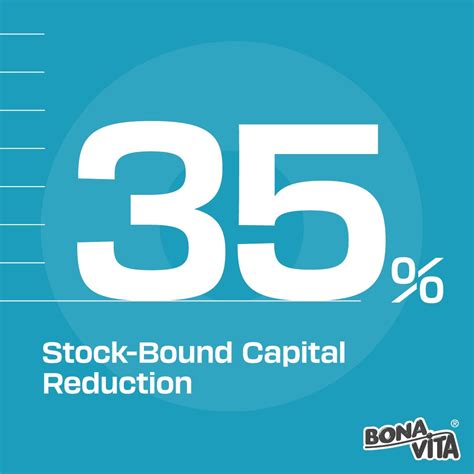 We Knew What We Needed And Logio Had Just The Right Knowledge And