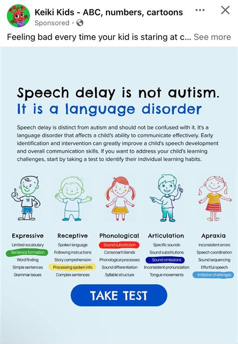 8 Speech And Language Goals Progress Chart Ideas In 2025 Speech And Language Speech Therapy