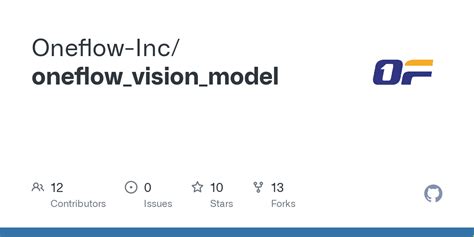 Github Oneflow Inconeflowvisionmodel
