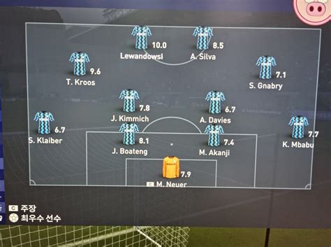 토니 크루스 의왼데 Ea Fc 시리즈 에펨코리아