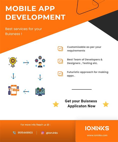 Why App Development Is The Hot Cake Of The Market By Ioninks Medium