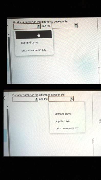 Solved Texts Producer Surplus Is The Difference Between The Demand Curve And The Price