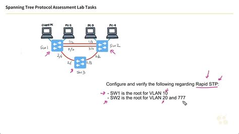 3 Spanning Tree Protocol Lab Part1task Youtube