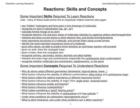 Organic Chemistry Reaction Learning Checklist Pdf