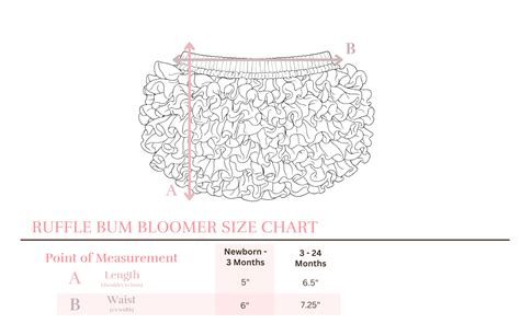 Ruffle Bum Bloomer Size Chart Mila And Rose