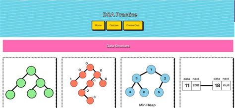 Dsa Practice On Linkedin Dsapractice Coding Datastructures Algorithms Learning Launch