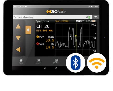 H30evolution Sprectrum Analyzer