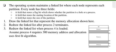 Solved The Operating System Maintains A Linked List Where