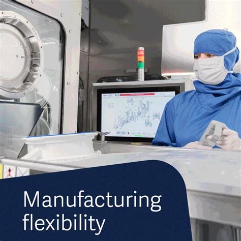 Pharma Biopharma Pharmaceuticals Getinge