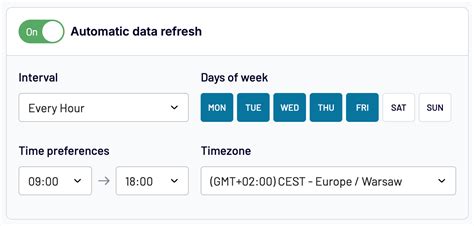 Data Aggregation Explained Business Use Cases And Dashboards Coupler