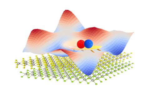A Quiet Revolution New Technique Could Accelerate Noise Free Superconducting Qubits For Quantum