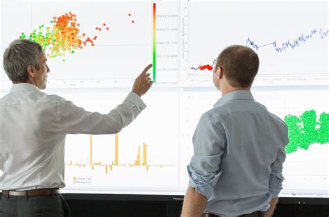 Opex Secures Cnooc North Sea Predictive Analytics Contract