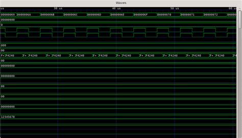 help you in verilog system verilog and vlsi projects by