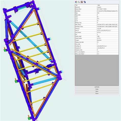 Depiction Of The Level Of Detail In The 3d Model Elements Based On The Download Scientific