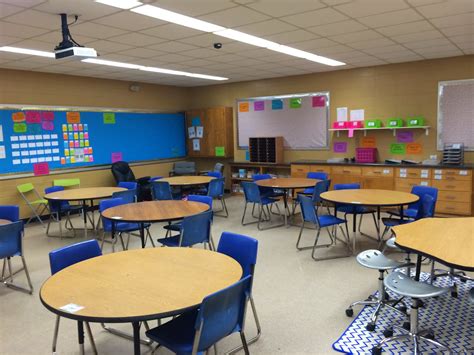 Classroom Desk Set Up Middle School At Bruce Macias Blog