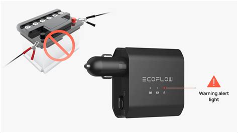 Ecoflow Smart Auto Battery Charger Ecoflow