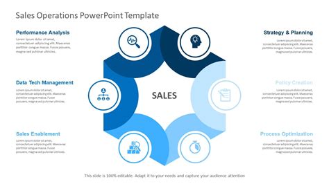 Blue Hexagonal Sales Operations Diagram For Business Strategy