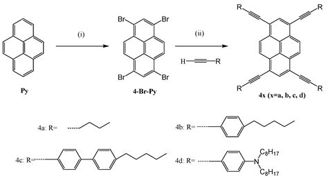 Photoelectric And Self Assembly Properties Of Tetrasubstituted Pyrene Discotic Derivatives