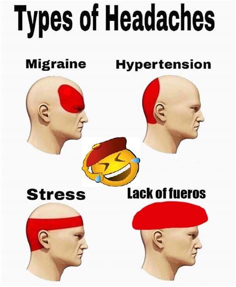 Tipos De Dolores De Cabeza Rtradicionalismo