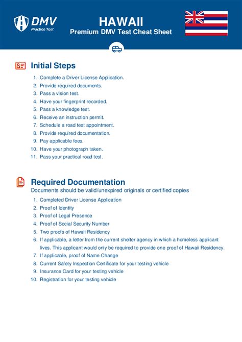 2024 Hawaii Dmv Test Cheat Sheet 99 Pass Rate