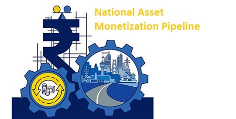 In Depth National Asset Monetization Pipeline Significance