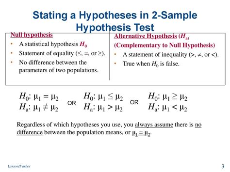 Hypothesis Testing For Analysis At Eldridge Rucker Blog