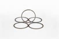 Rings IP Rings Ltd