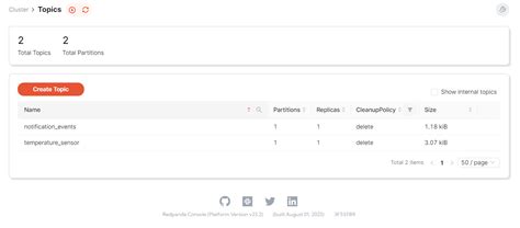 build a real time iot equipment monitoring system with redpanda and