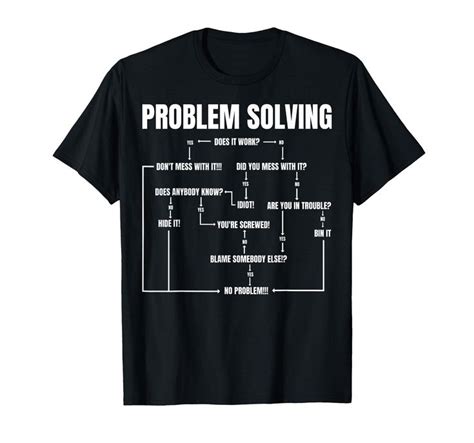 Problem Solving Chart Geek Nerd Computer Programmer Men T Shirt In 2025