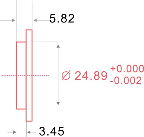 Unilateral Tolerance And Bilateral Tolerance