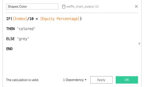 Tableau Shape Chart 10 Minute Tutorial For A Great Tableau Shape Chart