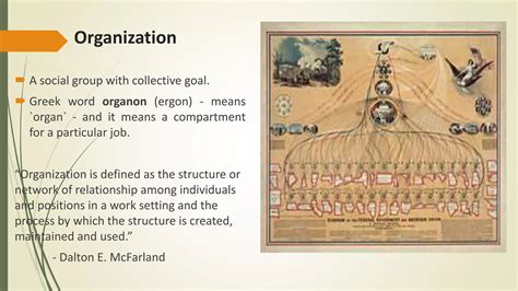 Theories On Organization Management Pptx