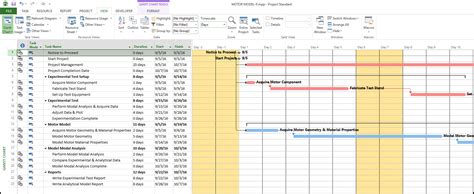 Microsoft Project Gantt Chart