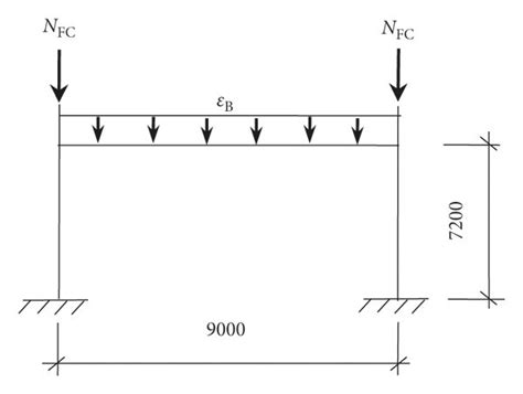 Geometrical Size And Details Of The Analytic Model A Plane Size And