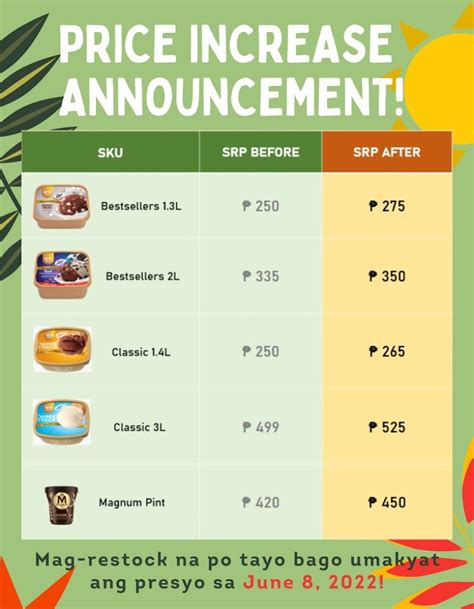 Aice Ice Cream Philippines Releases Latest Aice Miki Miki Mini Me Insights