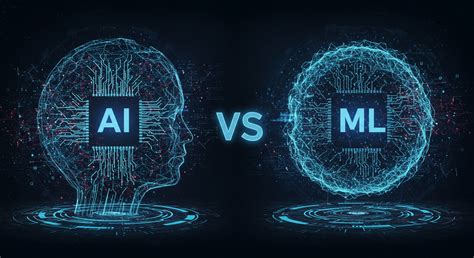 Ai Learning Vs Machine Learning Understanding The Core Distinction Ai