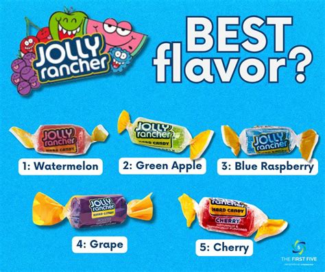 Best Jolly Rancher Flavor First Five Plus