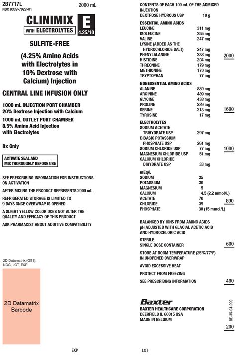 Dailymed Clinimix E Leucine Phenylalanine Lysine Methionine